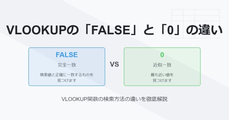 VLOOKUPの「FALSE」と「0」の違い